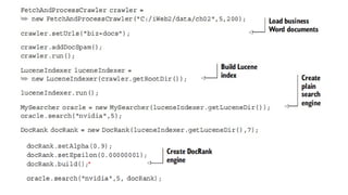 INFORMATION RETRIEVAL IN WEB INTELLIGENCE | PPTX