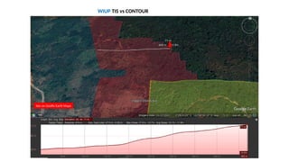 Gambaran Umum WIUP Tambang Indonesia Sejahtera.pptx