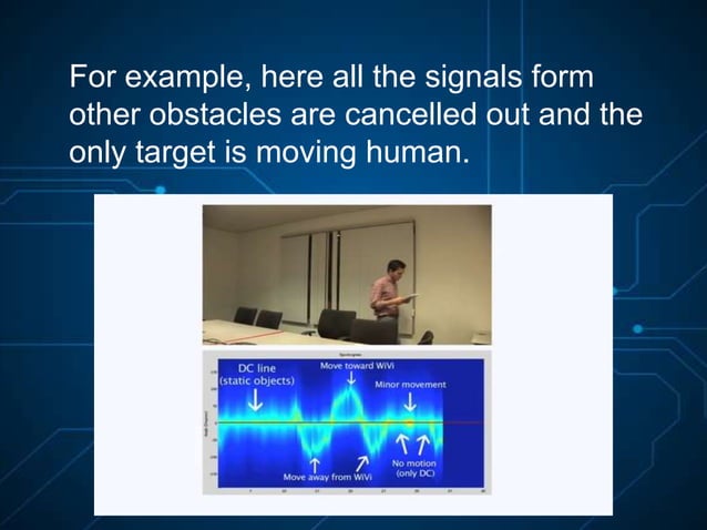 Wi-Vi Technology | PPTX | Cameras and Camcorders | Consumer Electronics