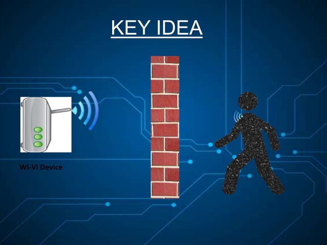 Wi-Vi Technology | PPTX | Cameras and Camcorders | Consumer Electronics