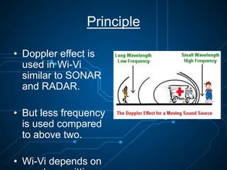 Wi-Vi Technology | PPTX