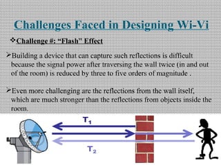 Wi Vi Technology | PPT
