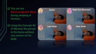 WI VI Technology | PPTX