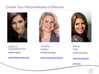Your A-Team: Creating Your Personal Board of Directors | PPTX