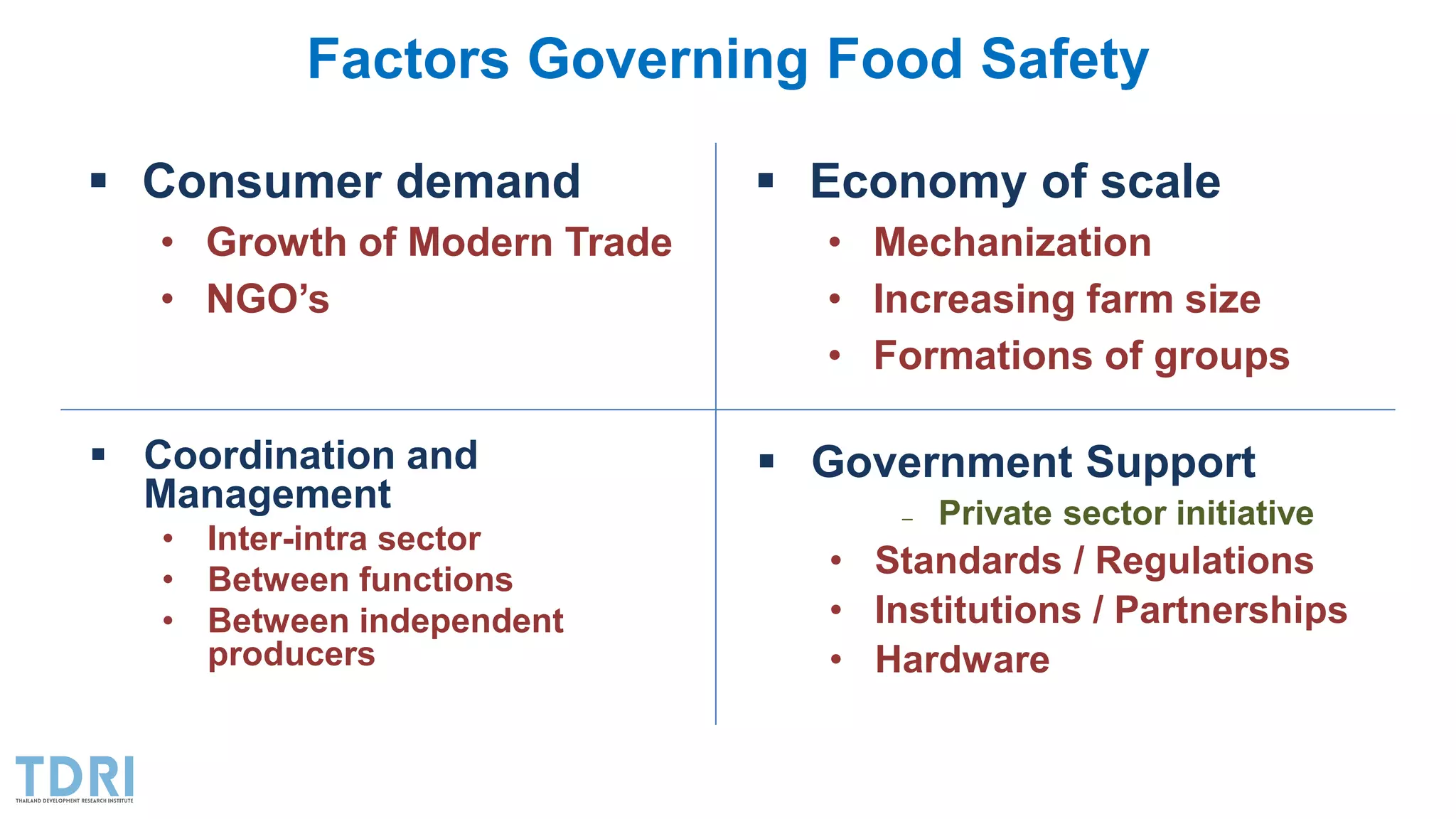 Institutional and Governance Innovation in Thailand’s Food System: The ...