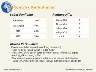 Desga Prawid e commerce-1 | PDF