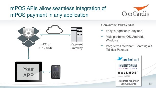 mPOS - Disruption or "Only" Evolution