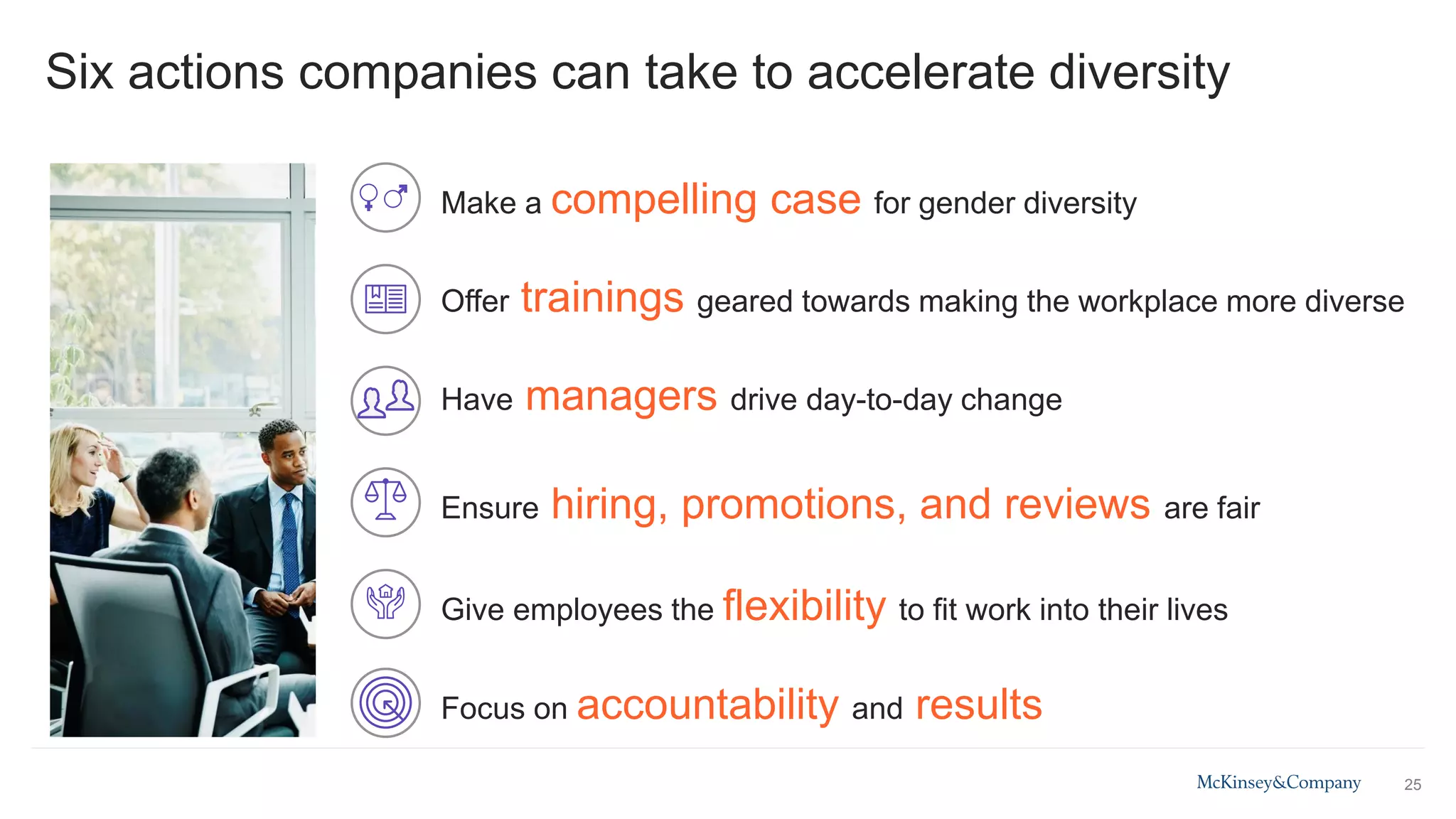 2017 Women in the Workplace - Full presentation | PDF