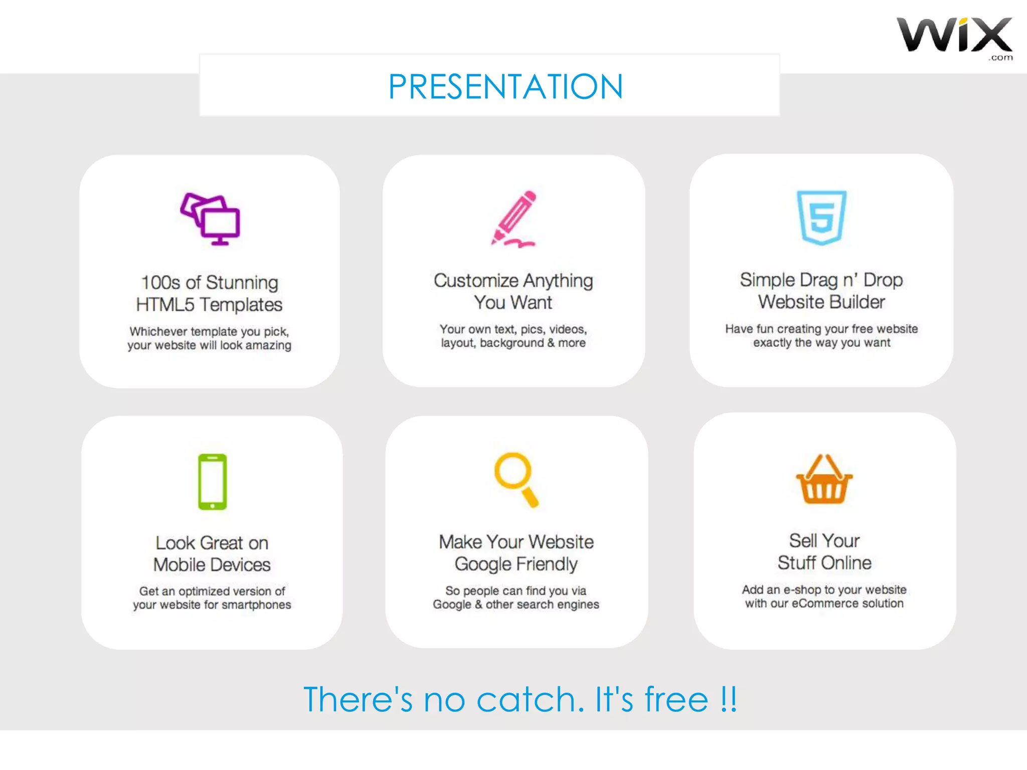 Presentation of the company Wix | PPTX