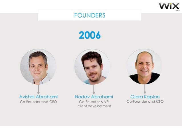 Presentation of the company Wix