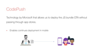 Introduction to React Native - Lev Vidrak, Wix | PPT