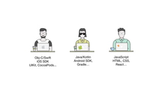 Introduction to React Native - Lev Vidrak, Wix | PPT