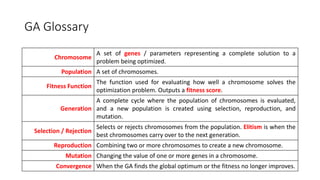 WIX3001 Lecture 6 Principles of GA.pptx
