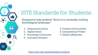 Wixie and the ISTE Standards for Students | PPTX
