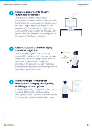 Wix to Shopify migration checklist.pdf