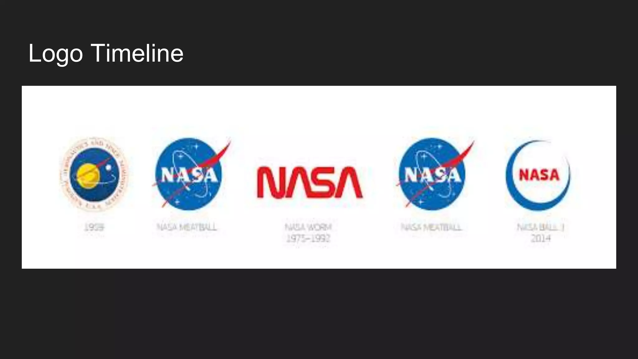 Nasa branding research | PPTX