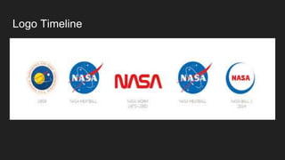 Nasa branding research | PPTX