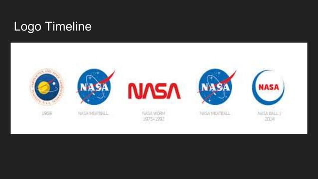 Nasa branding research | PPTX