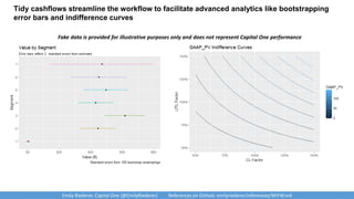 What's in your Workflow? | PPT