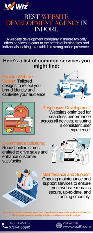 Wiz 91 Technologies Your Comprehensive Solution for Web Development and ...