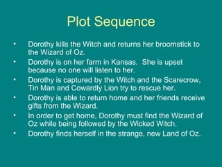 Wizard Of Oz Part III | PPT