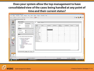 Wizbiz Slide Show | PPS