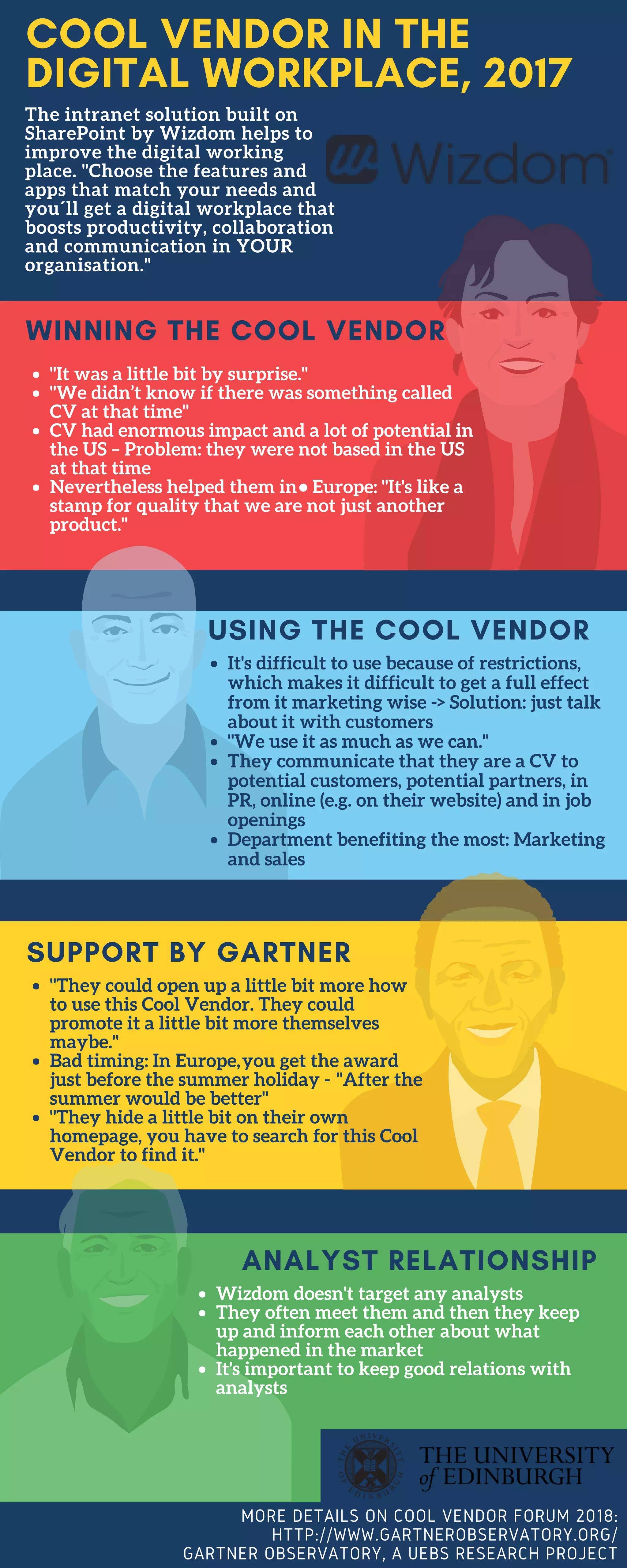 Wizdom, 2017 - Cool Vendor case study | PDF