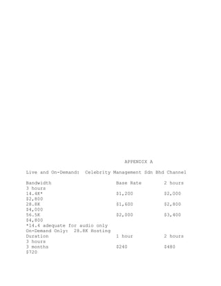 WiZE Channel Aggrement | PDF