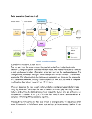 Wize commerce search infrastructure | PDF