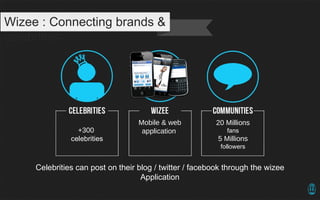 Wizee / Connecting brands et celebrities (English) | PPT