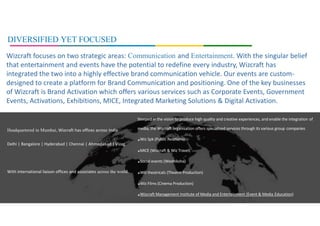 Event Management Courses | PPT