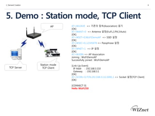 Wiznet Academy - WizFi250 기초교육 및 실습 | PPT