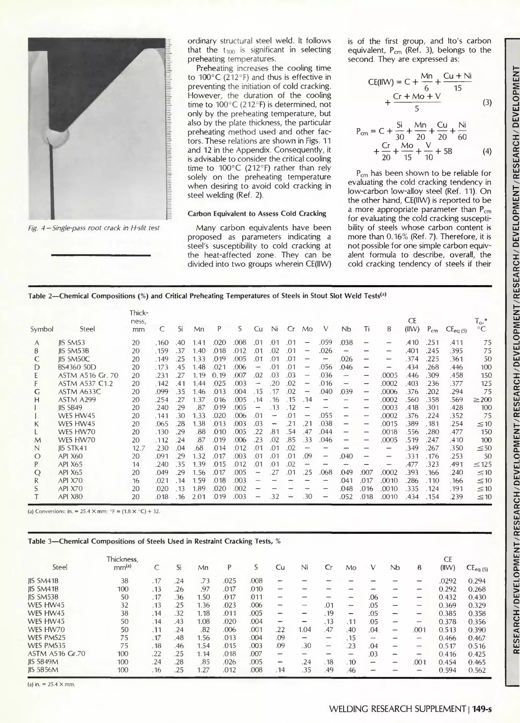 Wj 1983 06_s147 | PDF