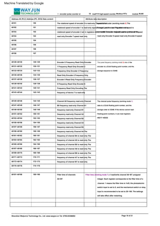 WJ69产品说明书V1.1.pdf