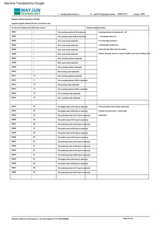 WJ69产品说明书V1.1.pdf