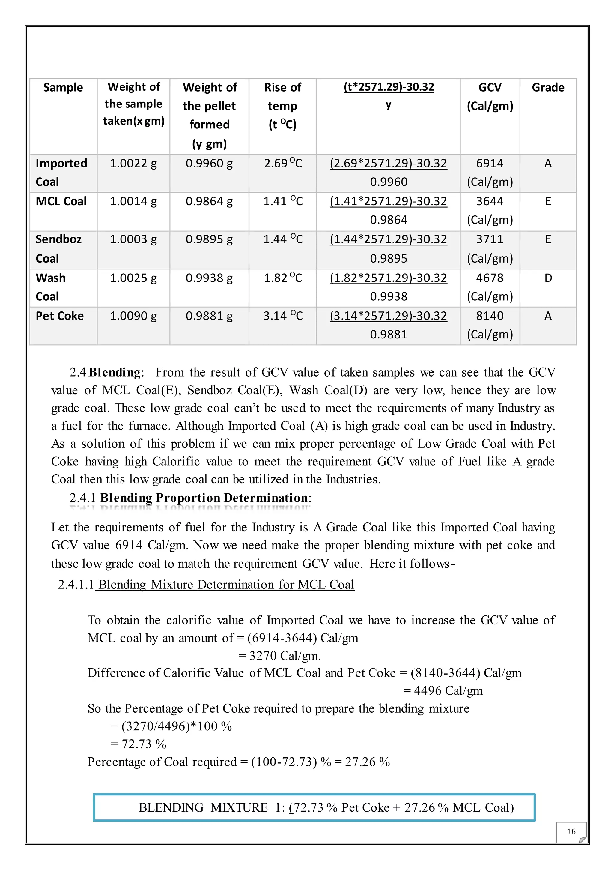 Up-gradtion of Coal By Blending Method | DOCX