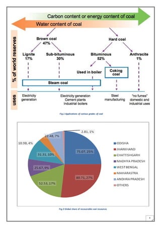 Up-gradtion of Coal By Blending Method | DOCX | Chemistry | Science