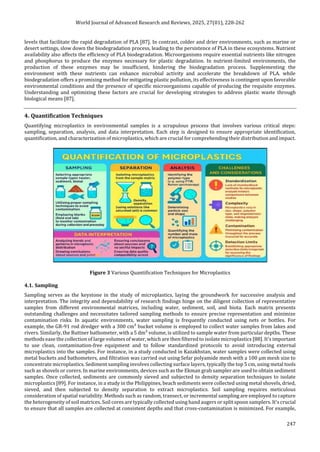 Microplastic Pollution: An In-depth Review of its Sources, Formation ...
