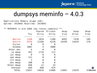 Android Development Tools | PDF