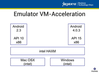 Android Development Tools | PDF