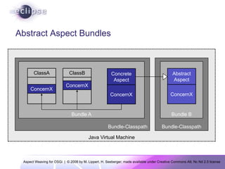 W-JAX 08 - Aspect Weaving for OSGii | PDF