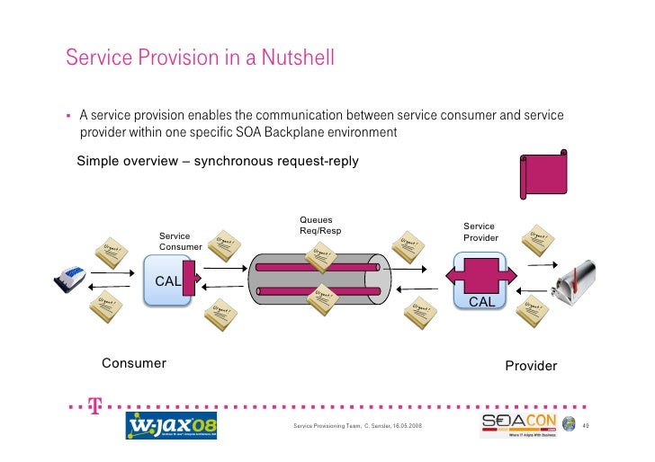 SOA @ T-Mobile: Automatic Service Provisioning to the ESB