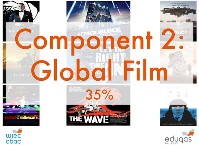 Eduqas New GCSE Film Studies: An approach to Component 2, Global Film ...
