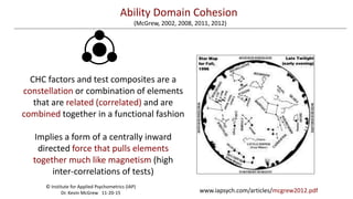 How to evaulate the unusualness (base rate) of WJ IV cluster or test ...