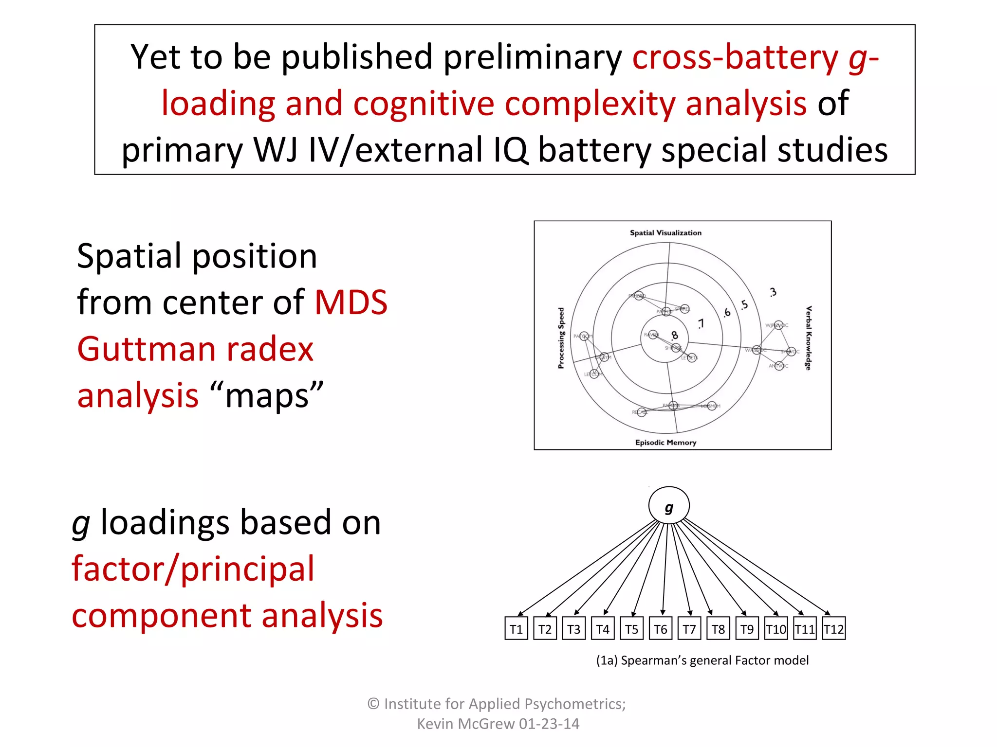 Overview of the WJ IV Cognitive Battery: GIA and CHC Clusters | PPT