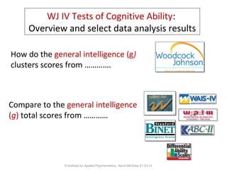 Overview of the WJ IV Cognitive Battery: GIA and CHC Clusters | PPT
