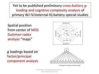 Overview of the WJ IV Cognitive Battery: GIA and CHC Clusters | PPT