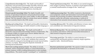 The WJ IV Cognitive GIA in iintellectual disability (ID) assessment | PPTX