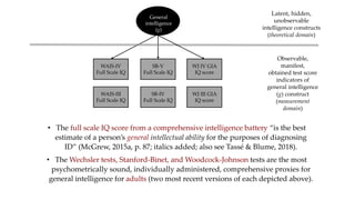 The WJ IV Cognitive GIA in iintellectual disability (ID) assessment | PPTX