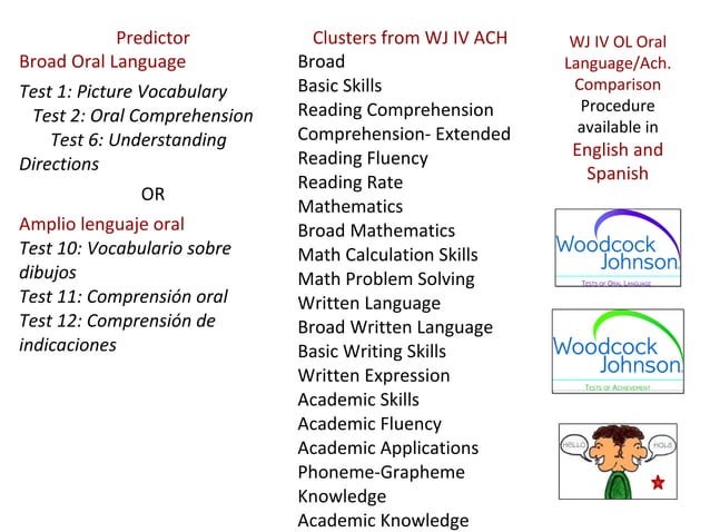 WJ IV Battery Introduction and Overview | PPT